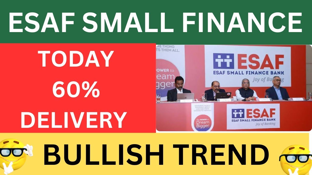 ESAF SMALL FINANCE BANK SHARE BREAKOUT || ESAF SMALL FINANCE BANK SHARE ...