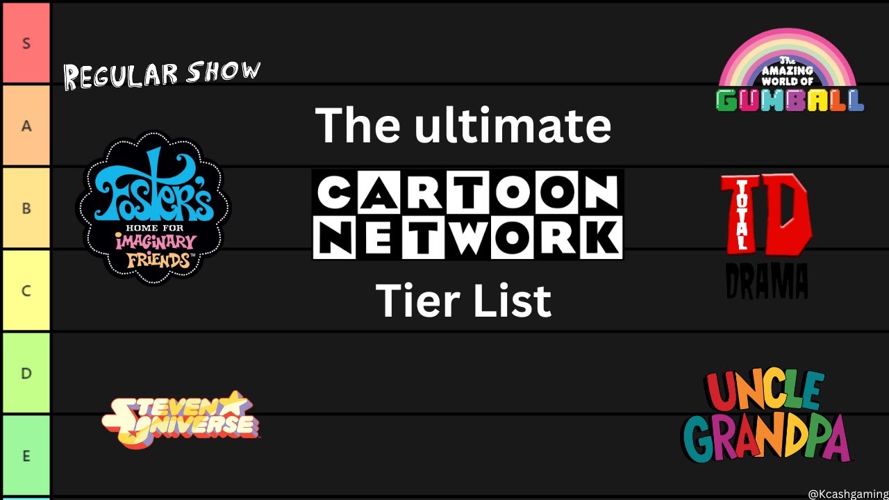 The show that made CN : Cartoon Network Tier List - YouTube