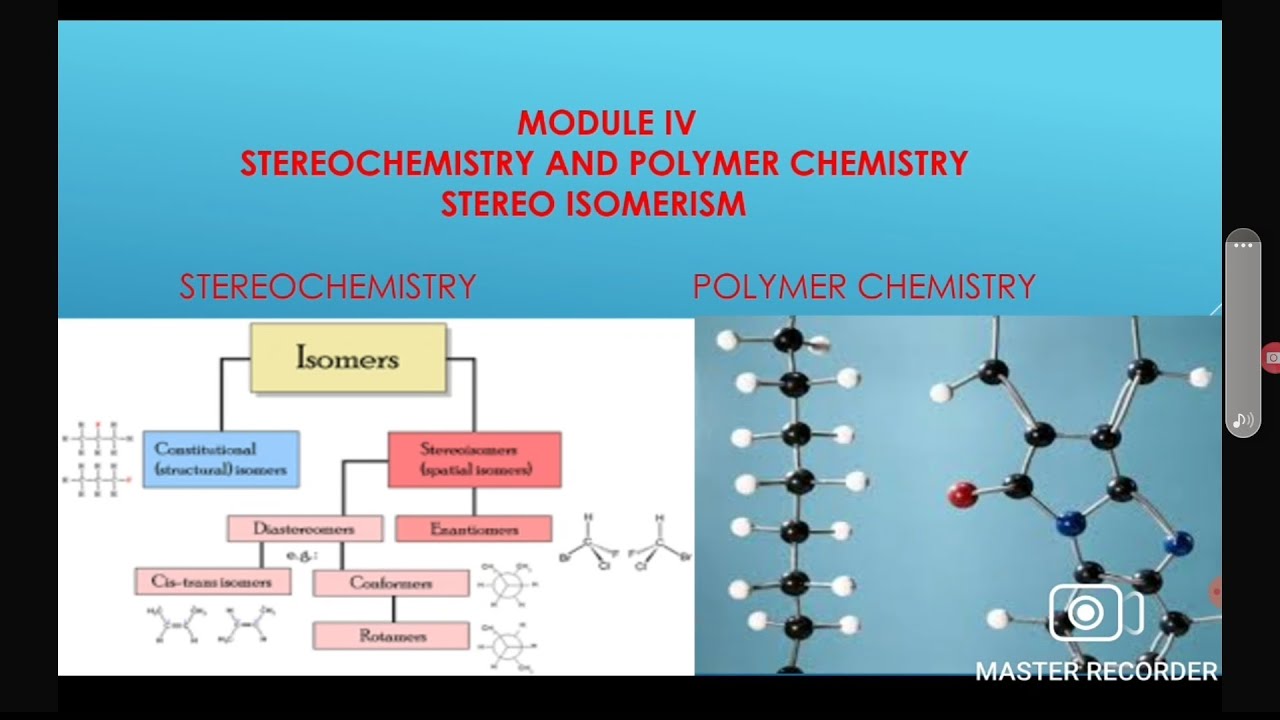 Polymers ,ABS polymer,Kevlar,Module 4,Engineering Chemistry KTU S1,S2 - YouTube