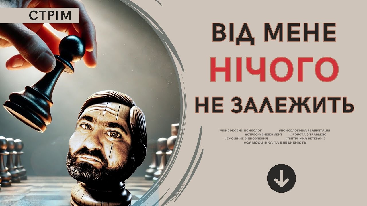 Від мене нічого не залежить Як повернути контроль над власним життям