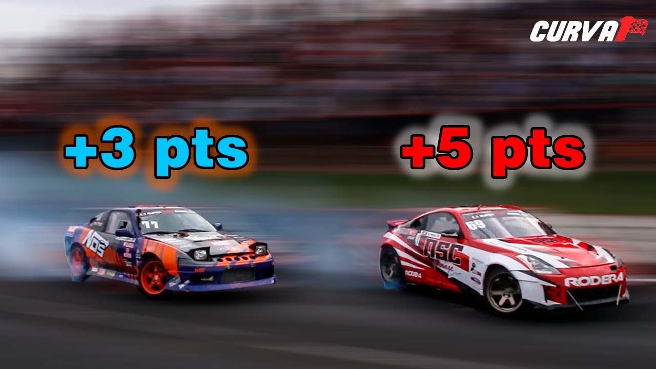 Entenda DRIFT de uma vez por todas - YouTube