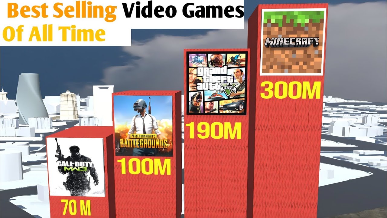 Top 50 Best Selling Video Games of all time|2023|🎯 - YouTube