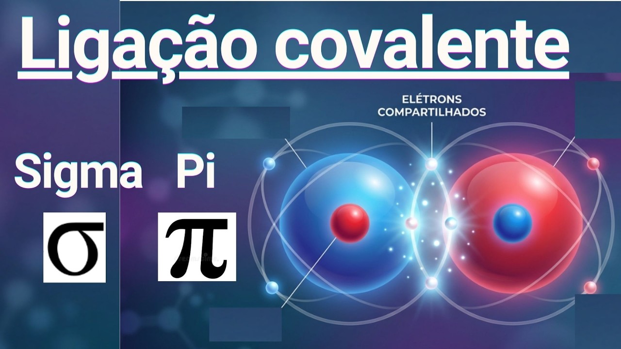 Ligações covalentes - Sigma e Pi - YouTube