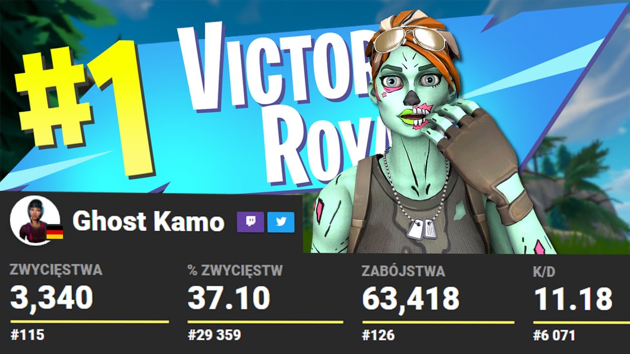 Zabiłem Ghost Kamo! (Sprawdzam statystyki graczy) - YouTube