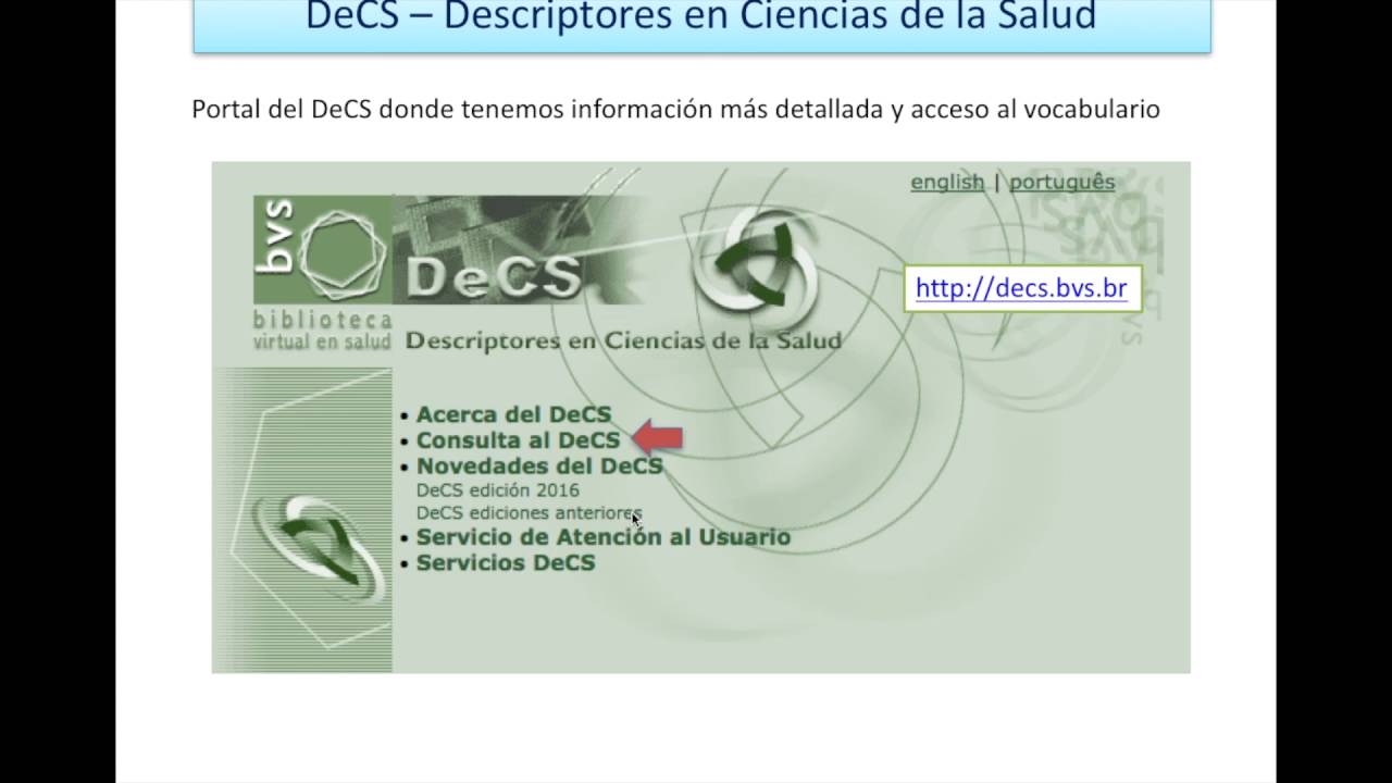 Descritores en Ciencias de la Salud - DeCS - YouTube