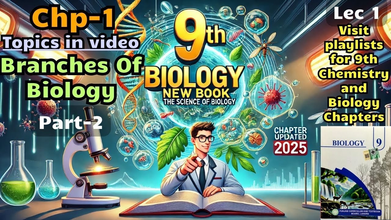 #9thbiologynewbook Chapter 1 the Science of Biology branches of Biology ...