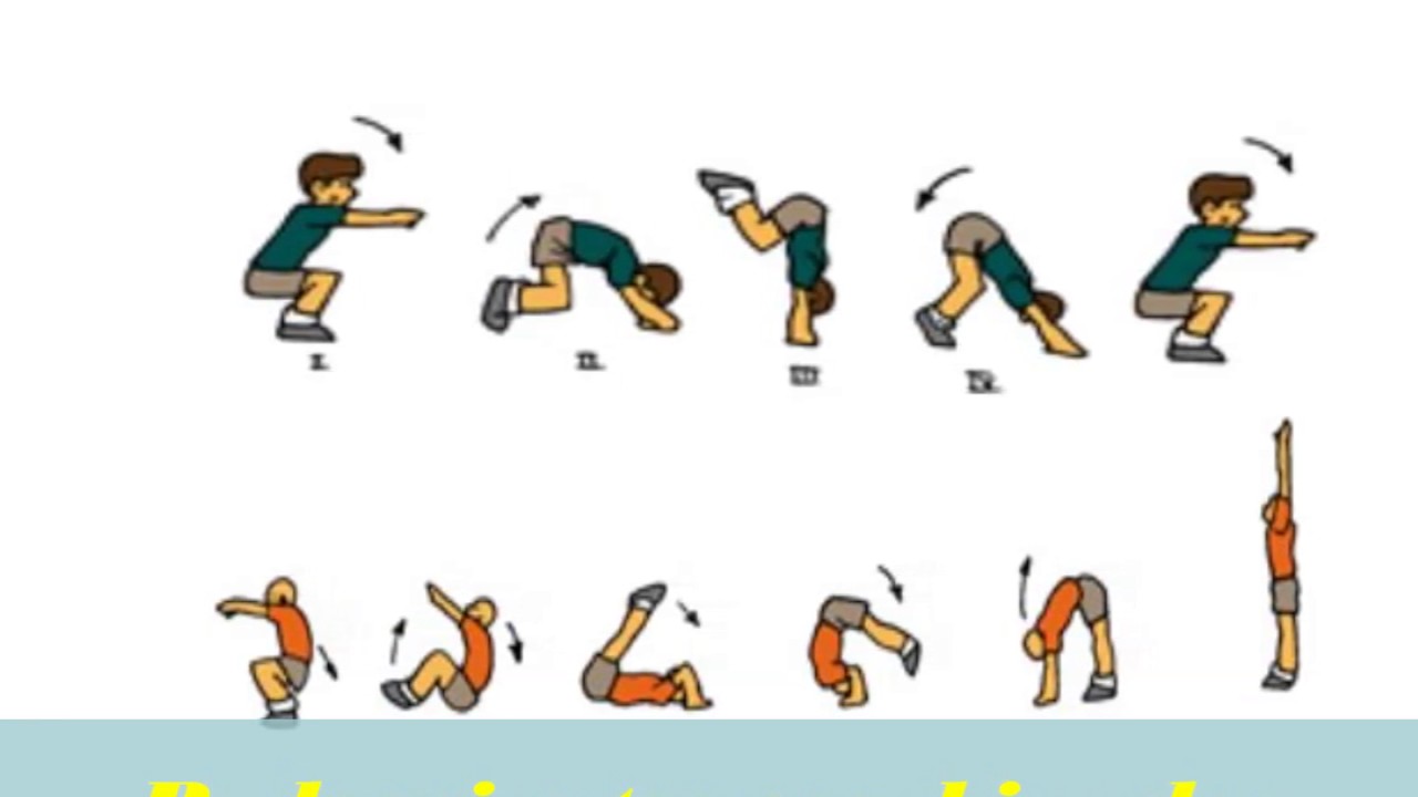 Gimnasia rodamientos - YouTube