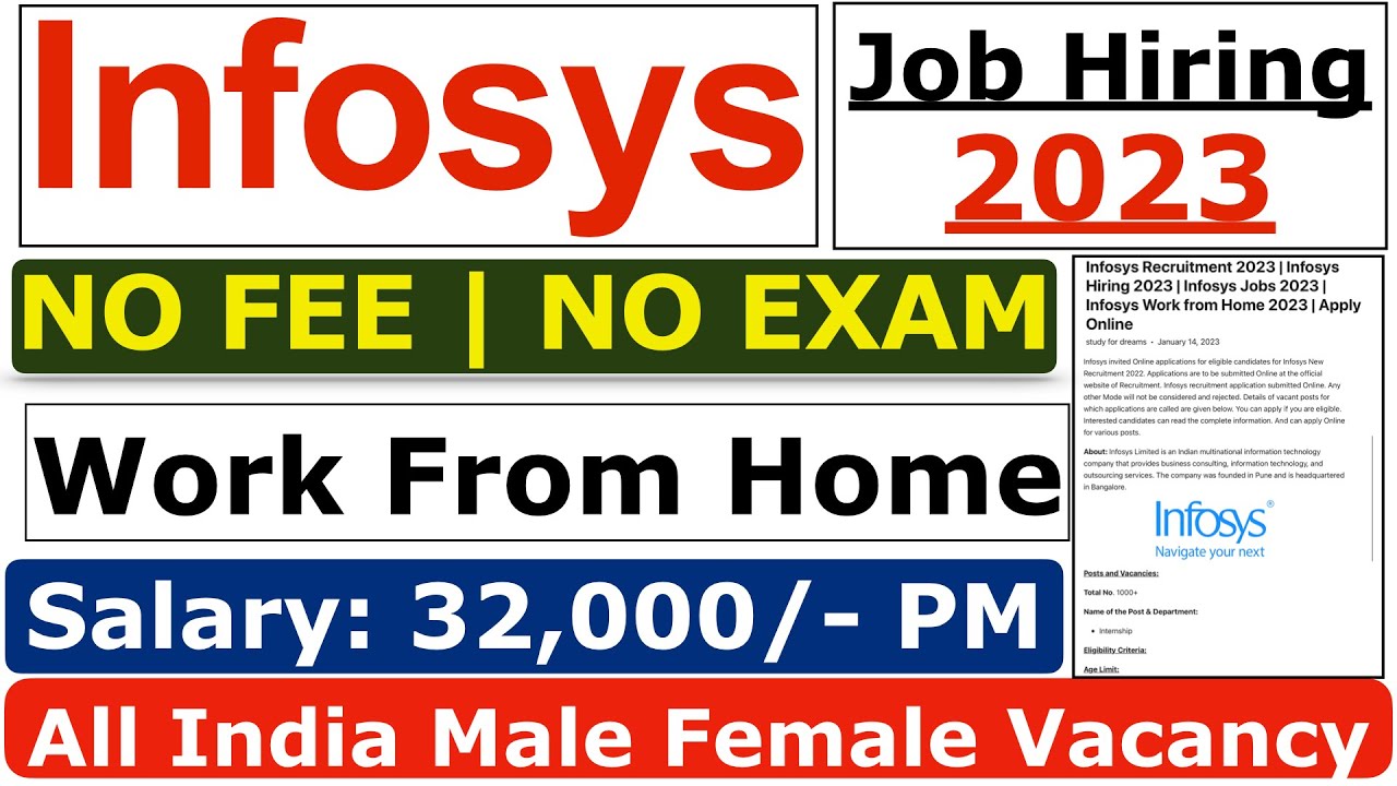 Infosys Recruitment 2023 | Latest Job Vacancy 2023 | Fresher Any ...