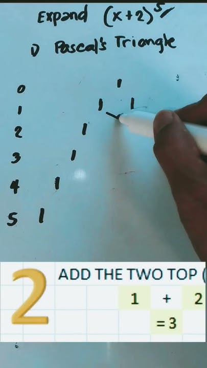 Expand binomial using Pascal's triangle, Math tricks made it easy [part 1] - YouTube