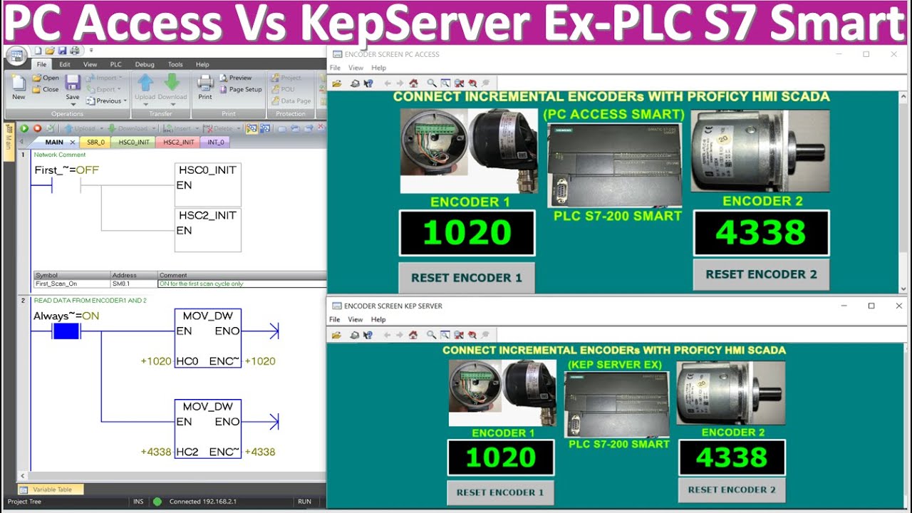 KepServer Ex vs PC Access Smart read data from incremental encoders ...