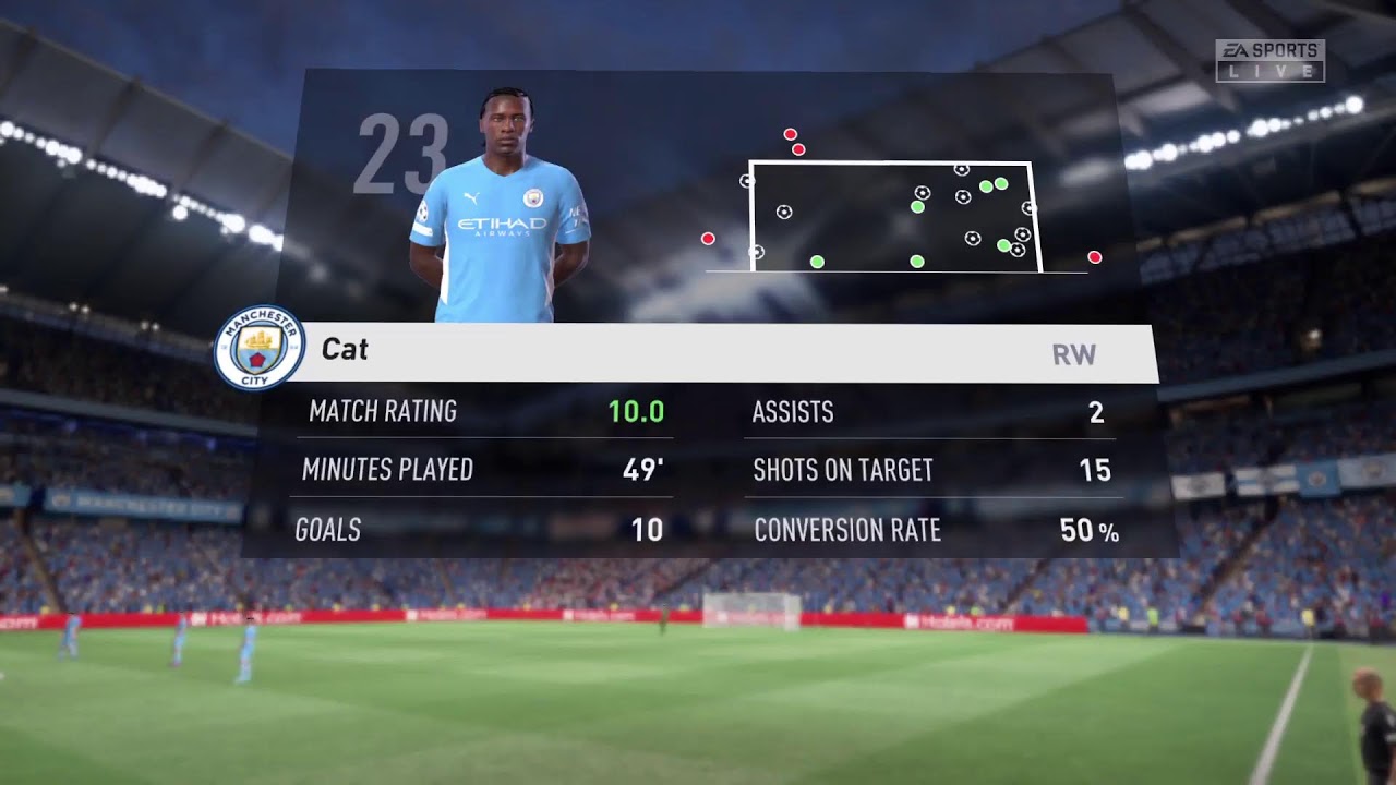 FIFA Man City vs OL - YouTube