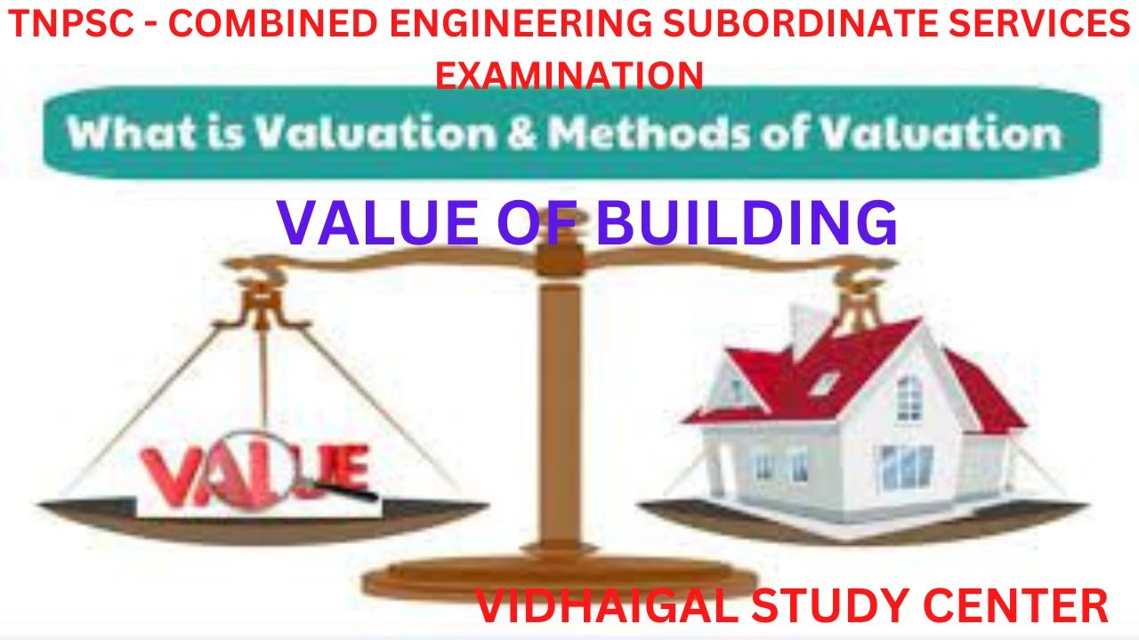 #TNPSC , TNPSC - COMBINED ENGINEERING SUBORDINATE SERVICES EXAMINATION ...