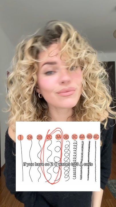 Lockenguide folge 4!! #hairtype #locken #curlyhair - YouTube