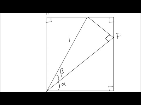 M2 Note Trigonometry 2 Part 01 Compounded Angles Formula - YouTube