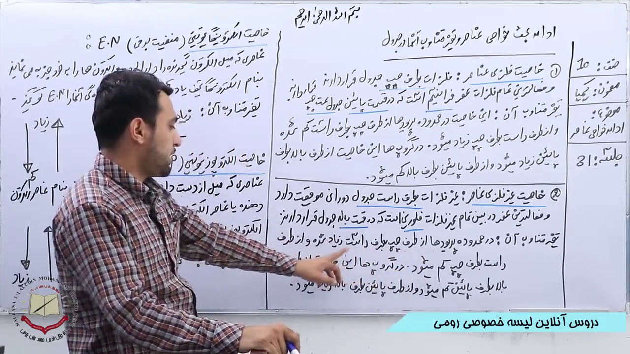 کیمیا صنف دهم خواص عناصر 31 Youtube
