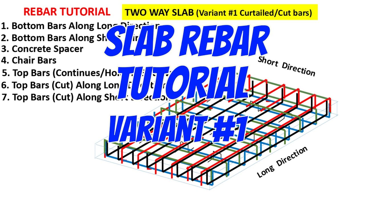 Slab Rebar Tutorial / Variant #1(Curtailed/Cut Bars) - YouTube
