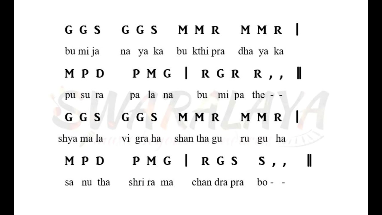 Noteswara - 5 | Rama janarthana - YouTube