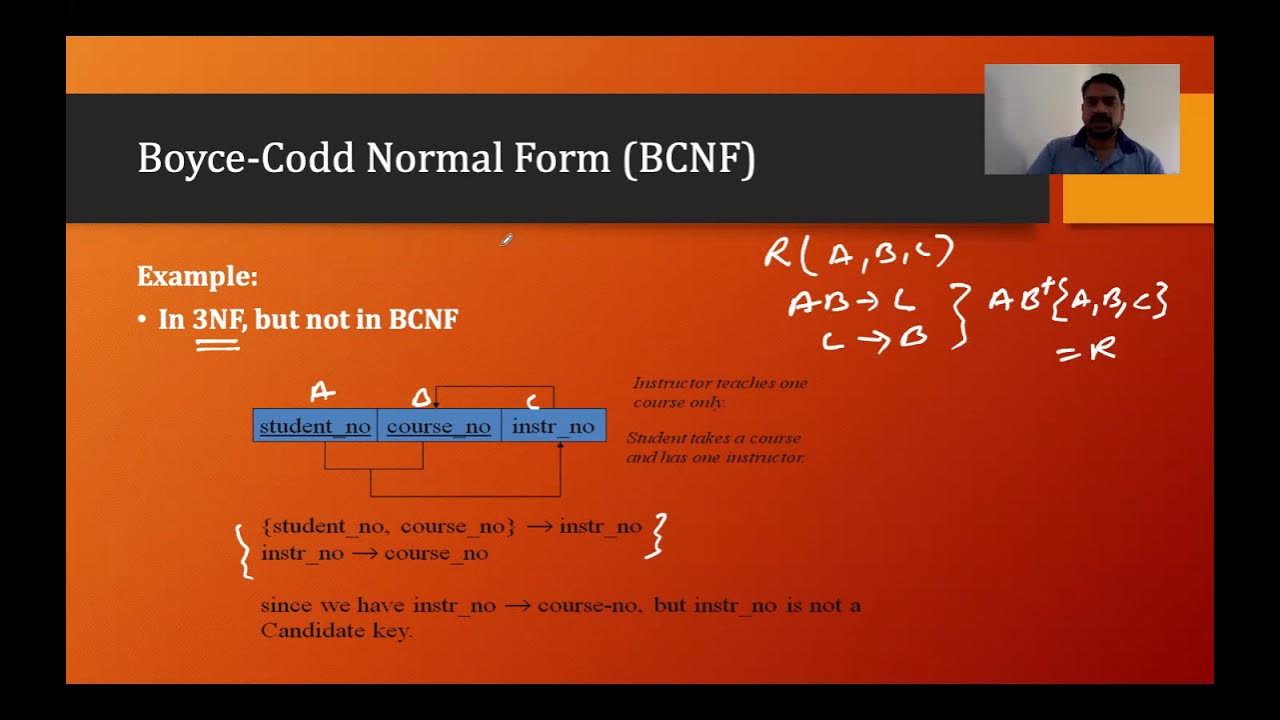 Boyce-Codd Normal Form | Normalization | BCNF | Lecture - 29 - YouTube