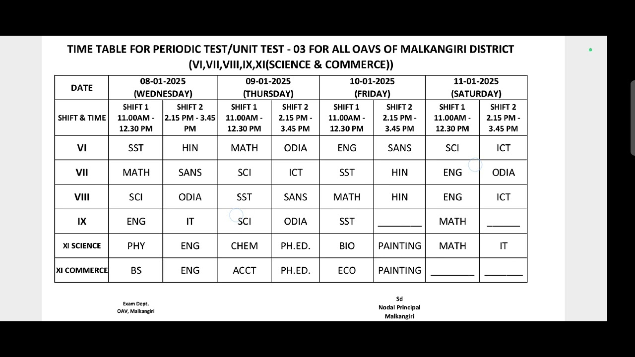 PT-3 Time Table (2024-25)/District-Malkangiri/ Odisha Adarsha Vidyalay ...
