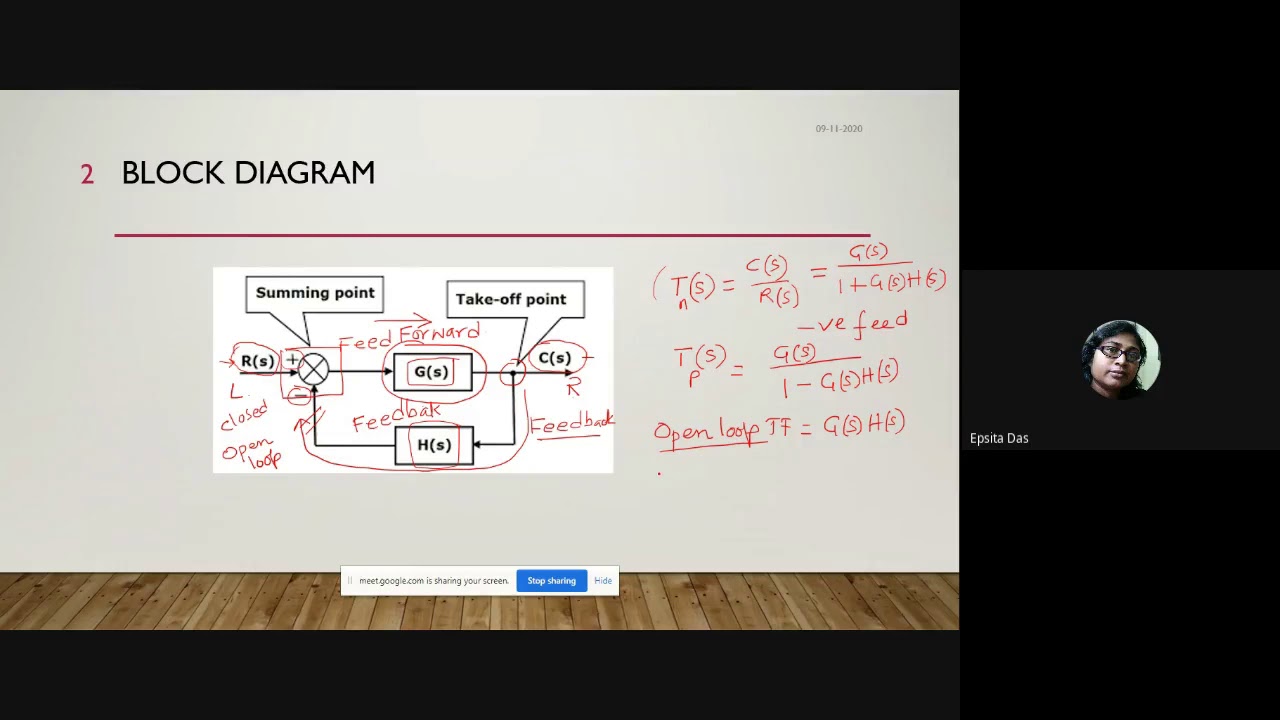 Class Lecture on Block Diagram Reduction Techniques 09_11_20 - YouTube