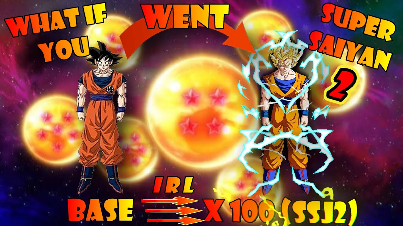 What If YOU Went Super Saiyan 2?! - YouTube