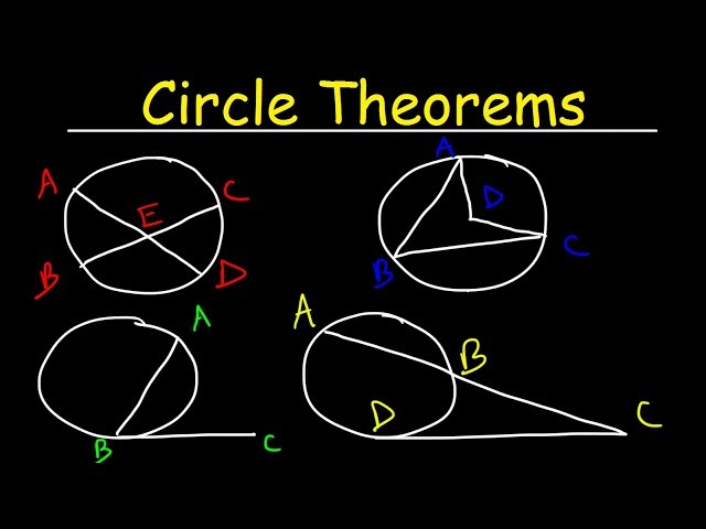 Circle Theorems Plane Geometry With Solved Examples SHS, 49% OFF Circle Theorems Plane Geometry With Solved Examples SHS, 49% OFF