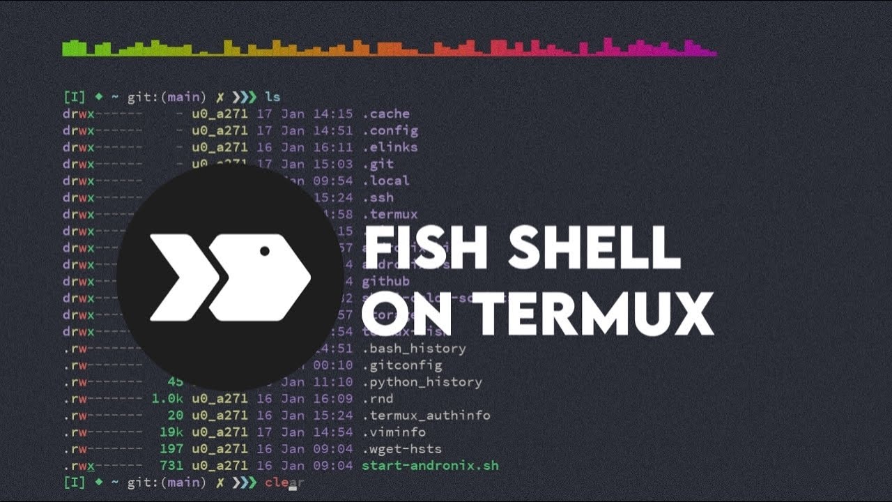 TERMUX IS AWESOME WITH FISH SHELL - YouTube