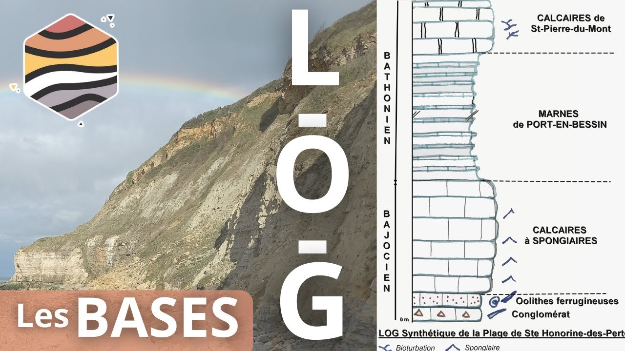 DESSINER un LOG ou COLONNE LITHOSTRATIGRAPHIQUE - YouTube