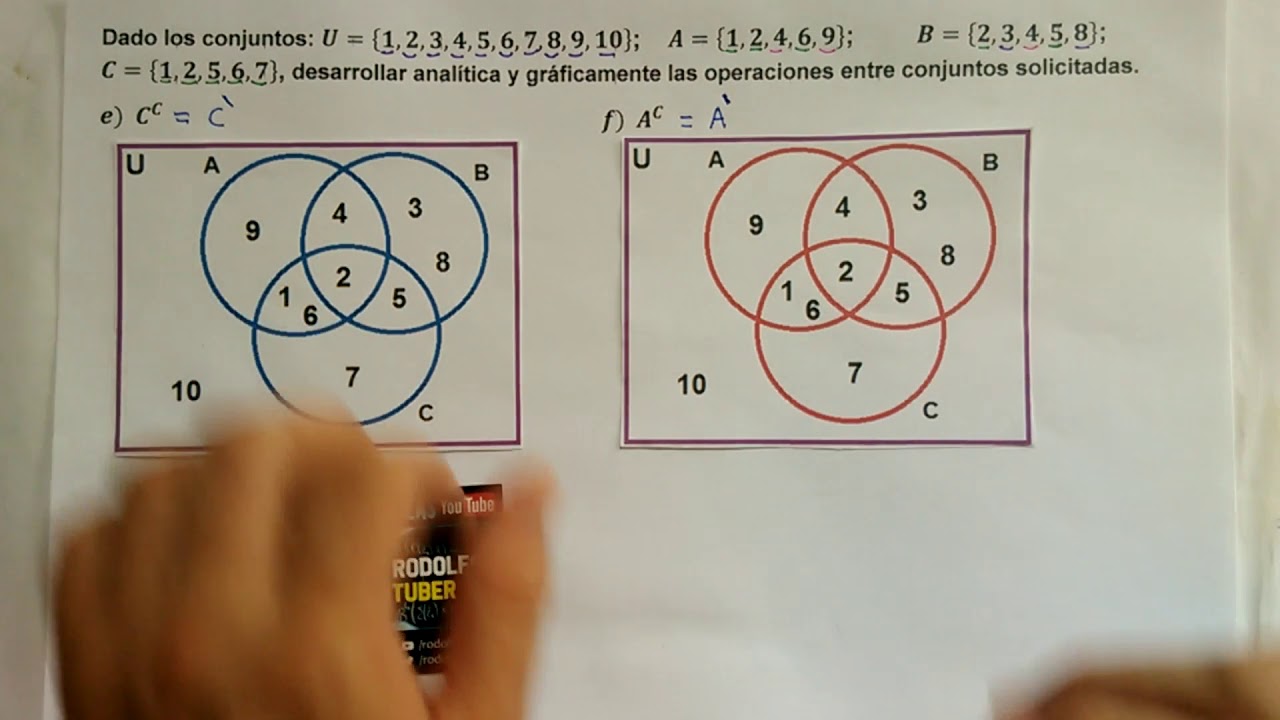 3) OPERACIONES ENTRE CONJUNTOS: EL COMPLEMENTO - YouTube
