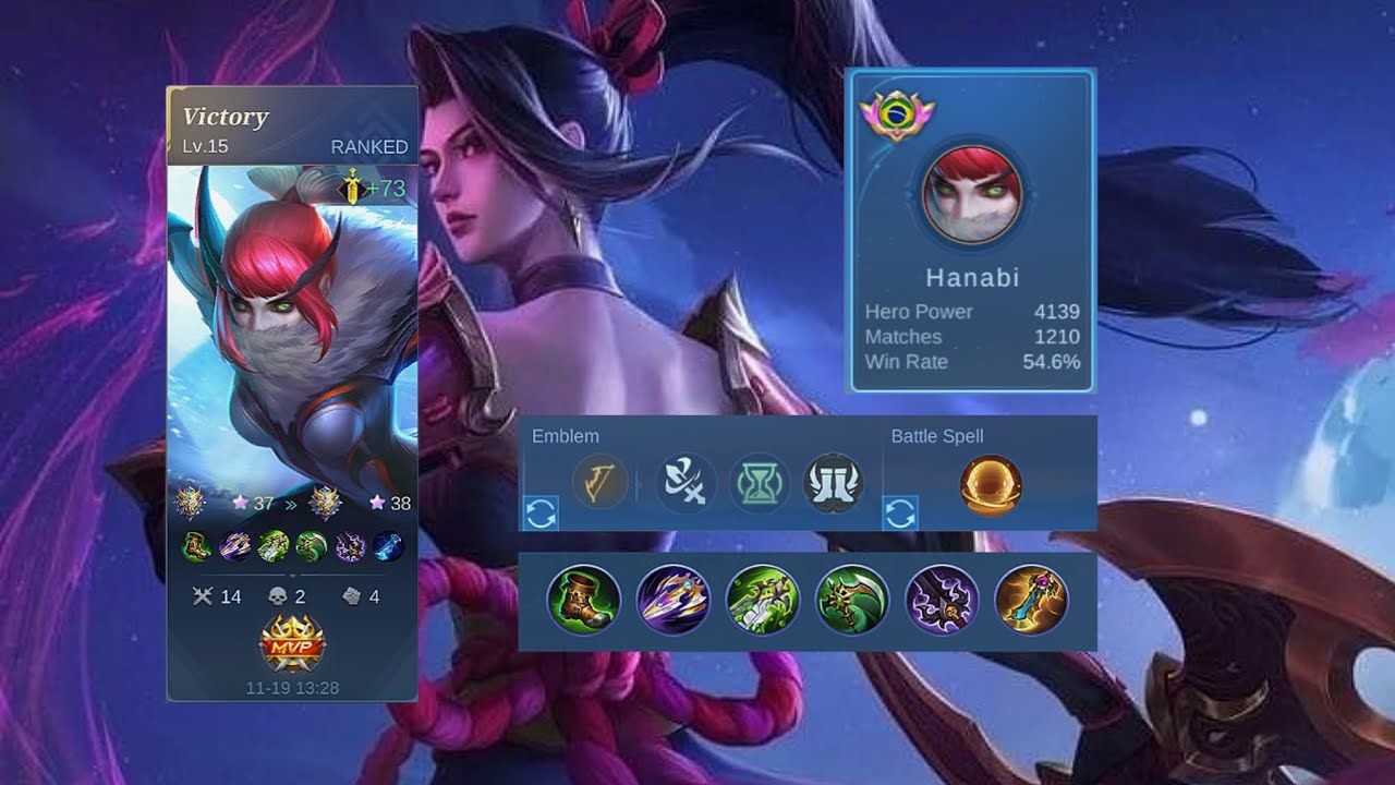 Hanabi mega explosion with high damage items 🤩Vs Ixia attack speed and ...