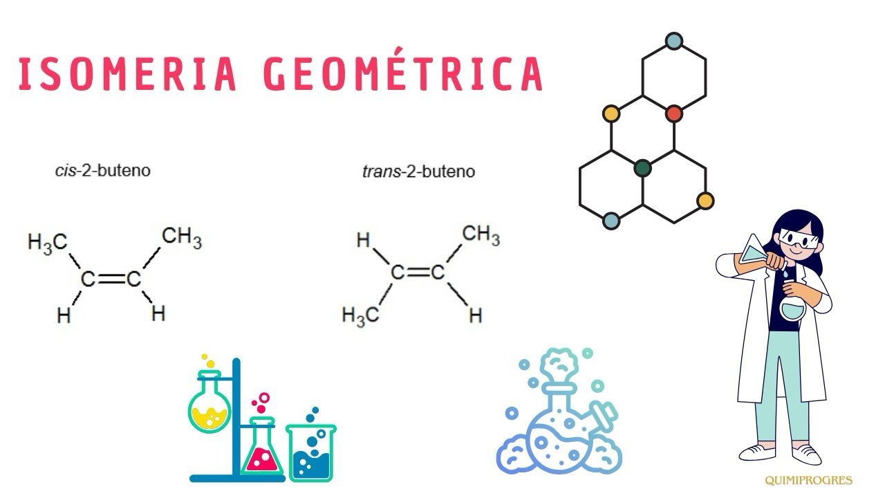 Isomería geométrica en un minuto: ¡Descubre la química detrás! 🔄 - YouTube