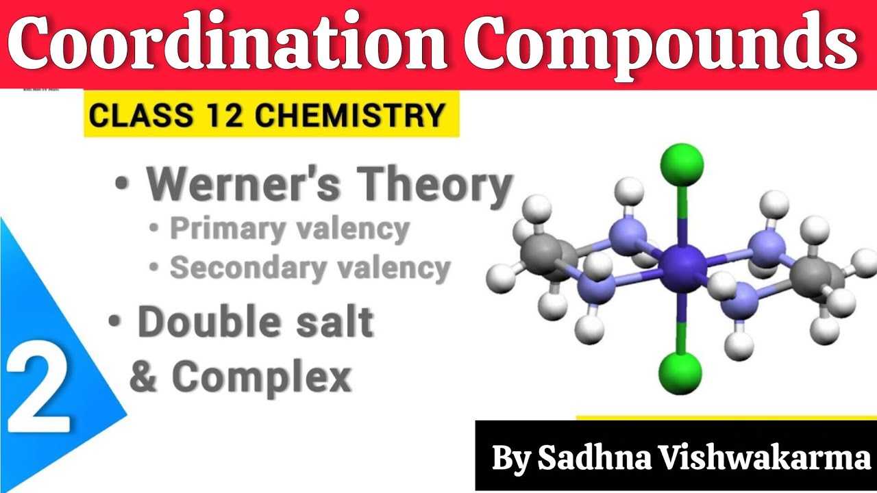 Werner's Theory: Primary & Secondary Valency | Double Salt vs Complex ...