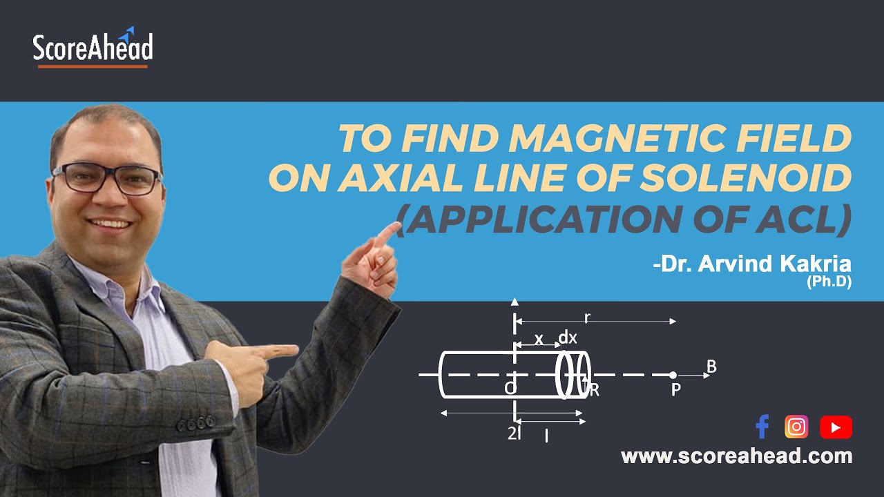 To find Magnetic field on axial line of solenoid (Application of Ampere ...
