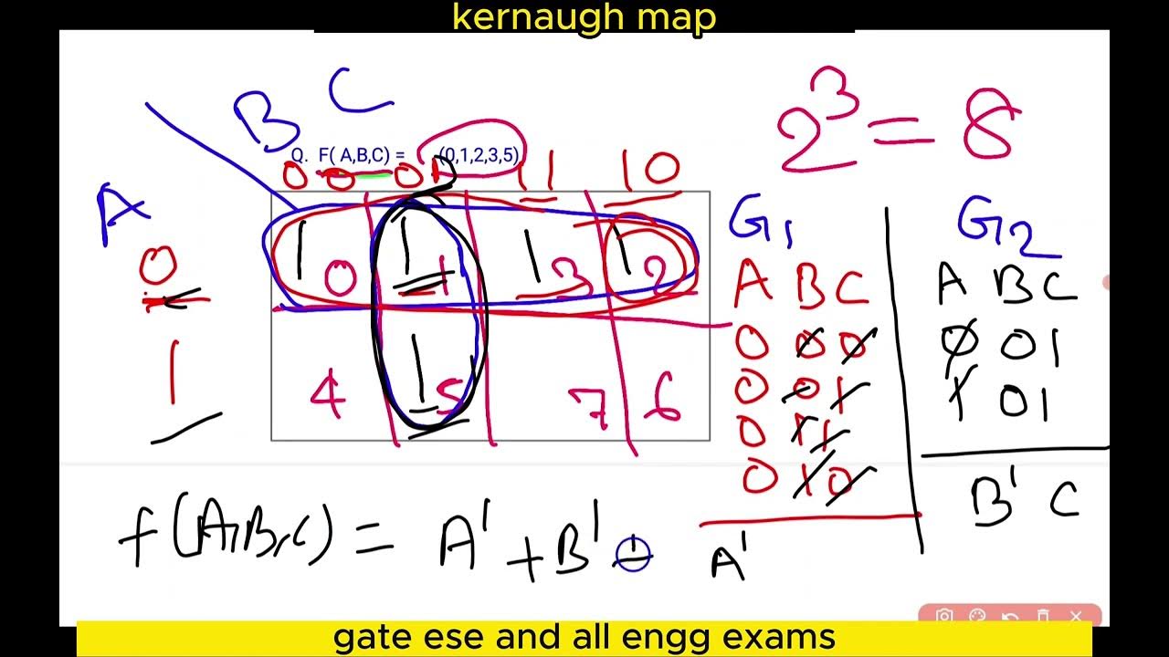 What is K-map ? Full explanation | Karnaugh map | solving boolean ...