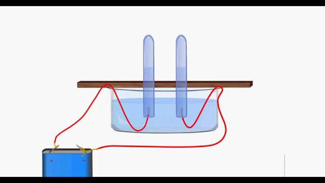 How to water used as fuel basic Science Project - YouTube