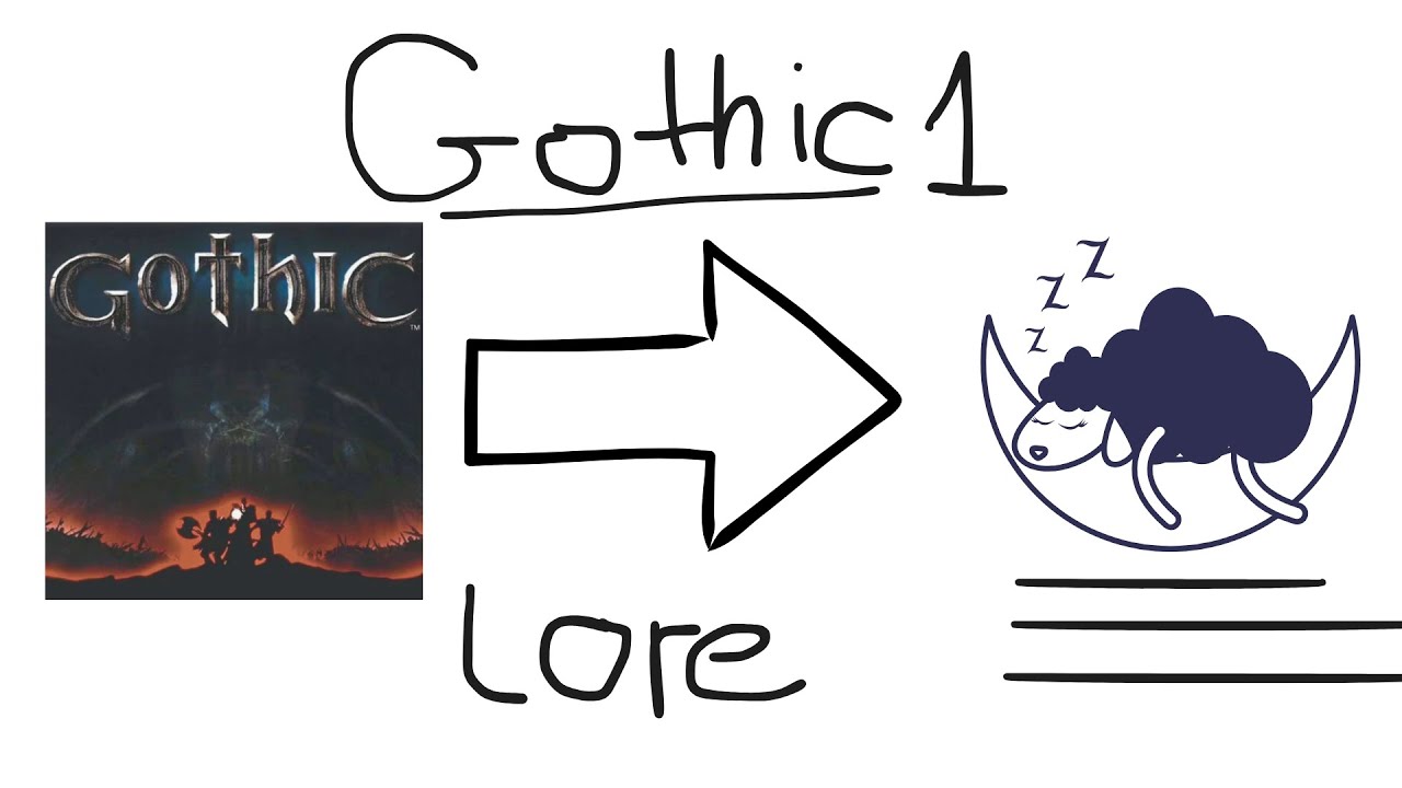 Die Gothic 1 Lore Erklärt - Khorinis & Welt - YouTube