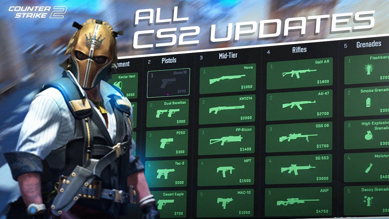 CS2 LIMITED TEST UPDATES | Mirage, New Loadout and Buy Menu Update ...