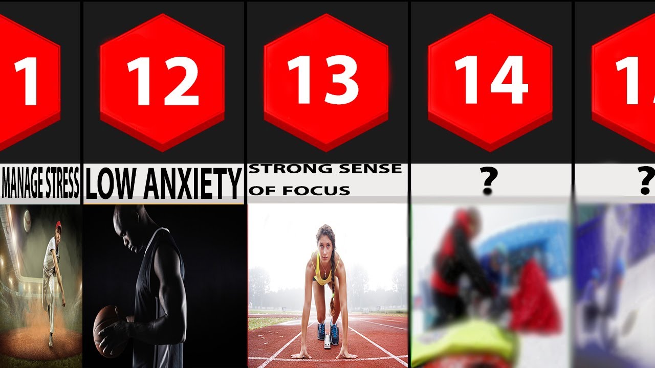 Comparison | Personality Traits Of Athletes - YouTube