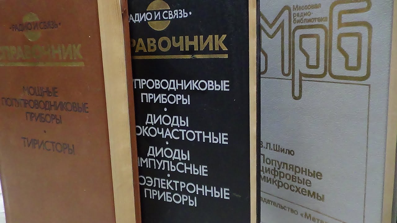 Справочники Youtube