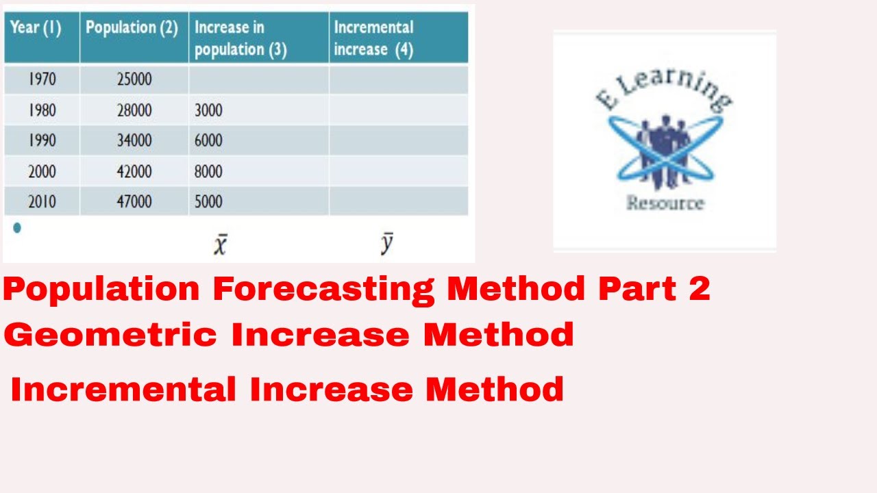 Population Forecasting Method I Geometric Increase Method I Incremental Population Forecasting Method I Geometric Increase Method I Incremental