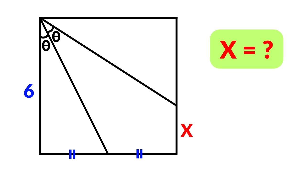 Sweden Math Olympiad | A Very Nice Geometry Problem | 2 Methods - YouTube