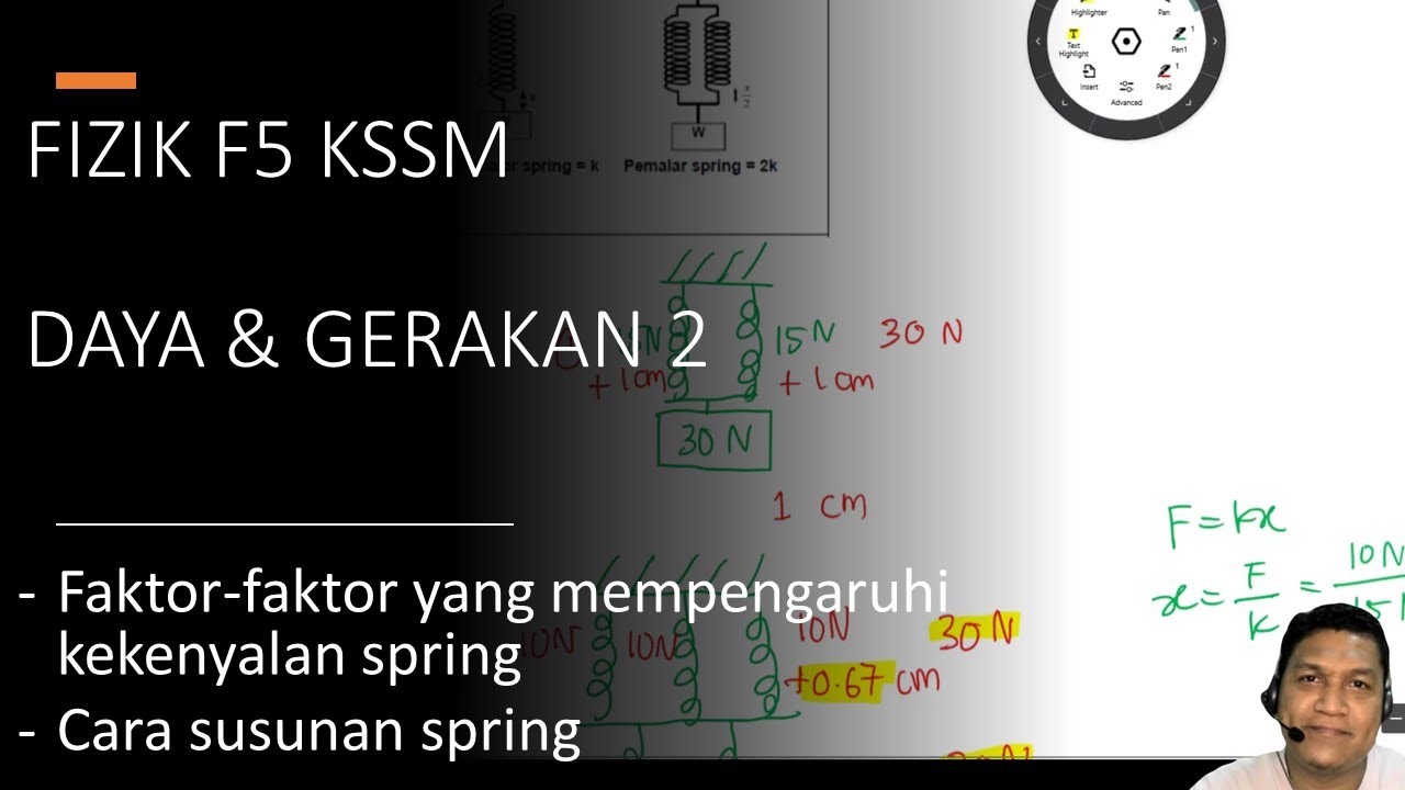 FIZIK F5 KSSM - Faktor kekenyalan spring & susunan spring sesiri dan ...