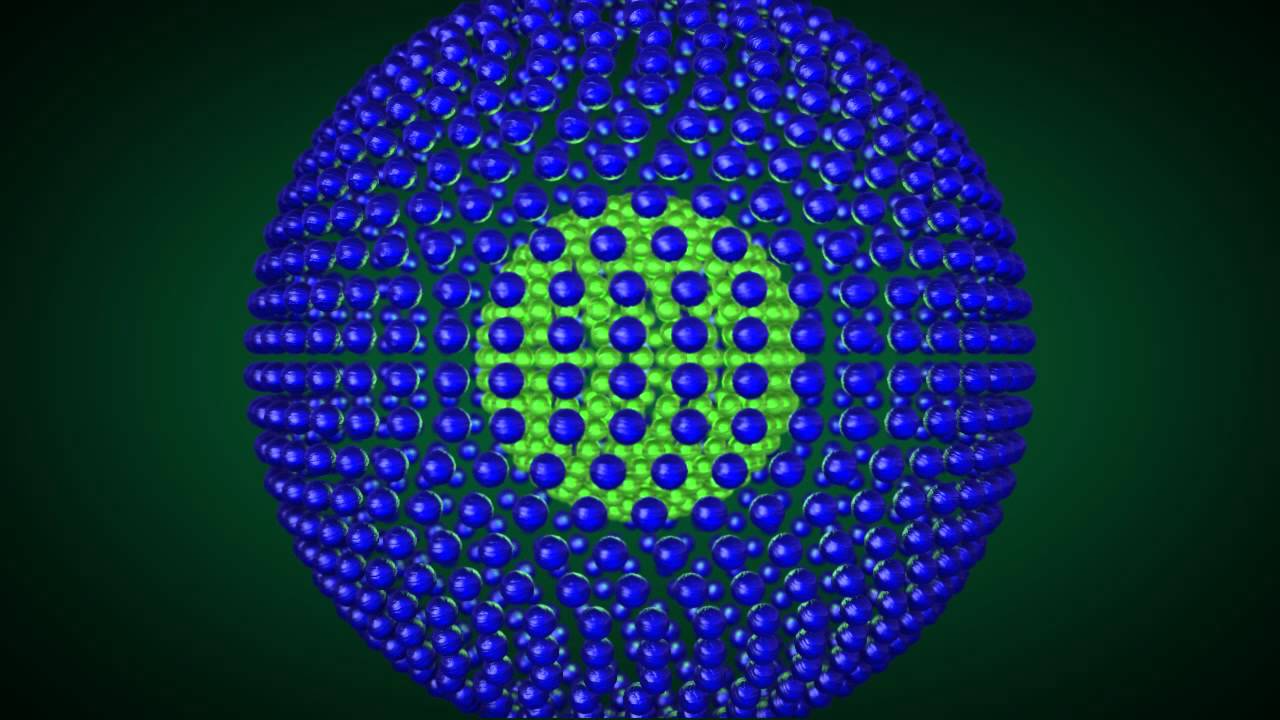 Core Meltdown - YouTube