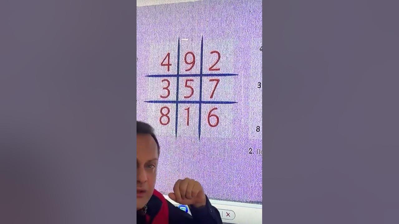 Квадрат Лошу=Сатурна - YouTube