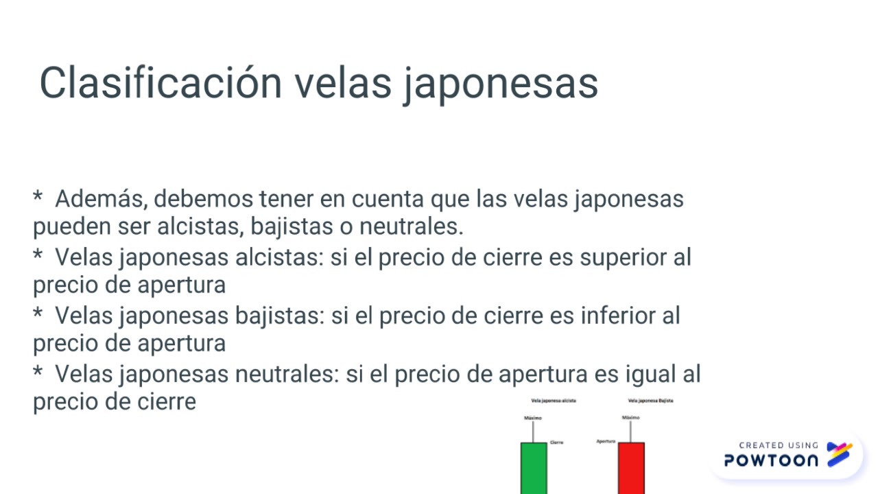 velas japonesas electiva.pptx - YouTube