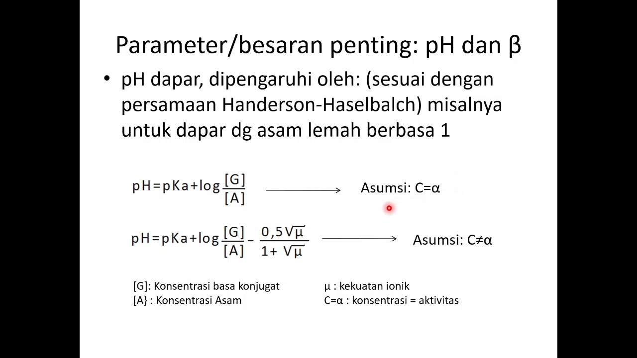 Larutan dapar: pH dan kapasitas dapar part 1 - YouTube