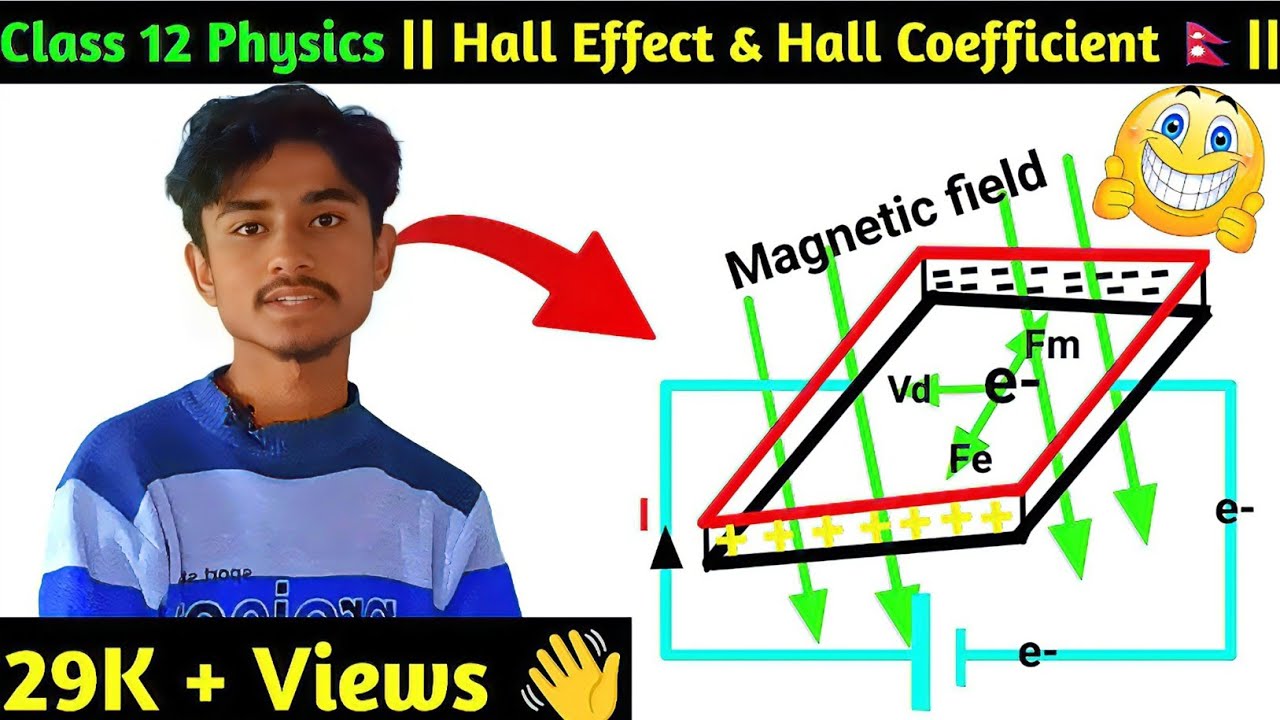 Class 12 physics || Hall Effect || Derivation Of Hall Effect || Hall coefficient 🇳🇵|| - YouTube