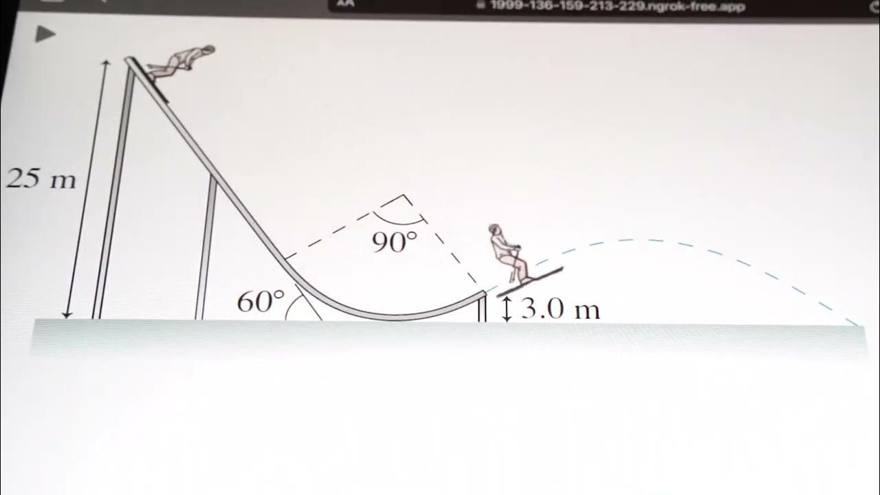 Augmented Physics: Creating Interactive and Embedded Physics Simulations from Static Textbook ...