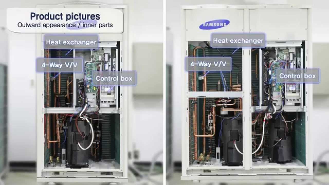 SAMSUNG DVMS Basic Installation Guide ~ Redefining System Air ...