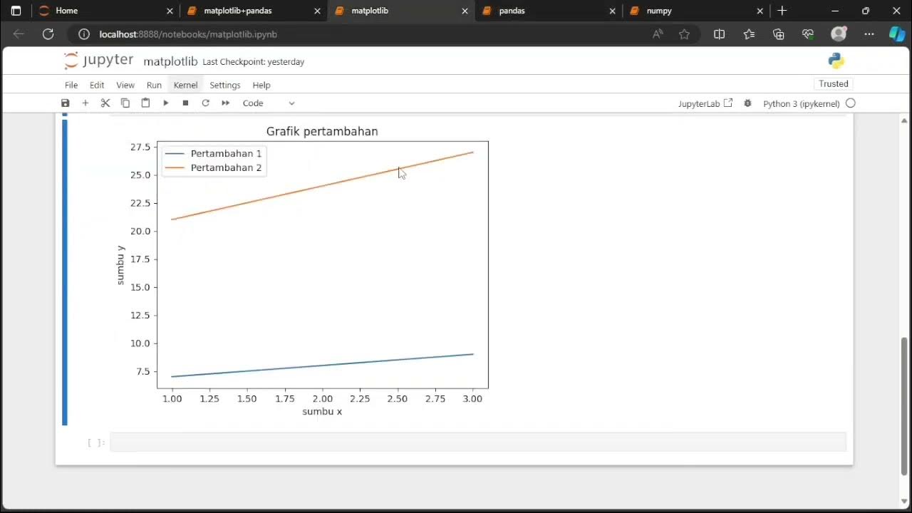 Numpy, Pandas, dan Matplotlib - YouTube